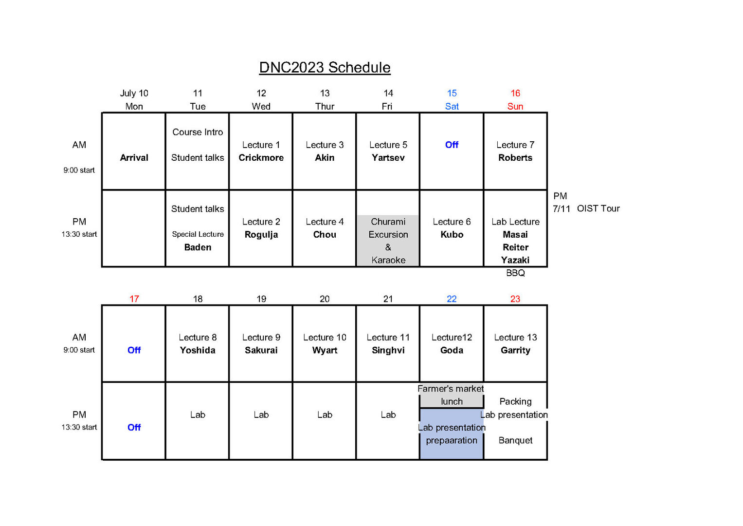 DNC2023 | OIST Groups